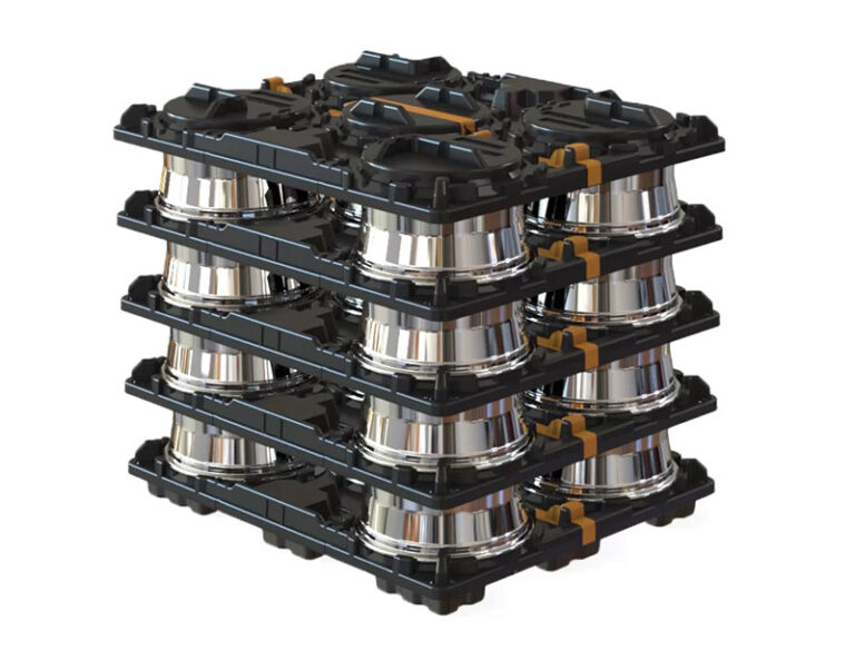 Wheel Packs for Material Handling Systems | TriEnda