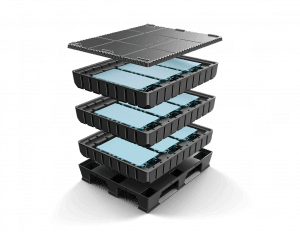 Battery Packs for Automotive and Material Handling Systems | TriEnda