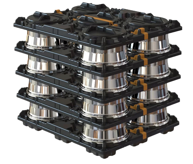 Standard AIAG Wheel Packs | TriEnda